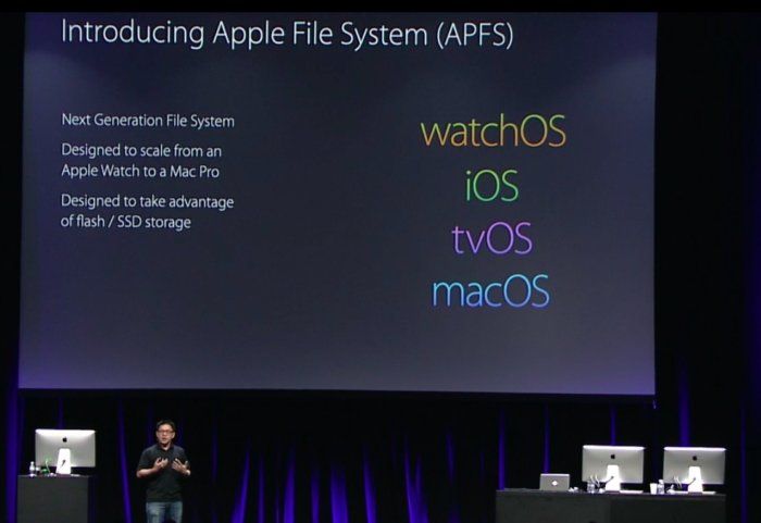 Apple File System: What do you need to know? - Imagine Products News