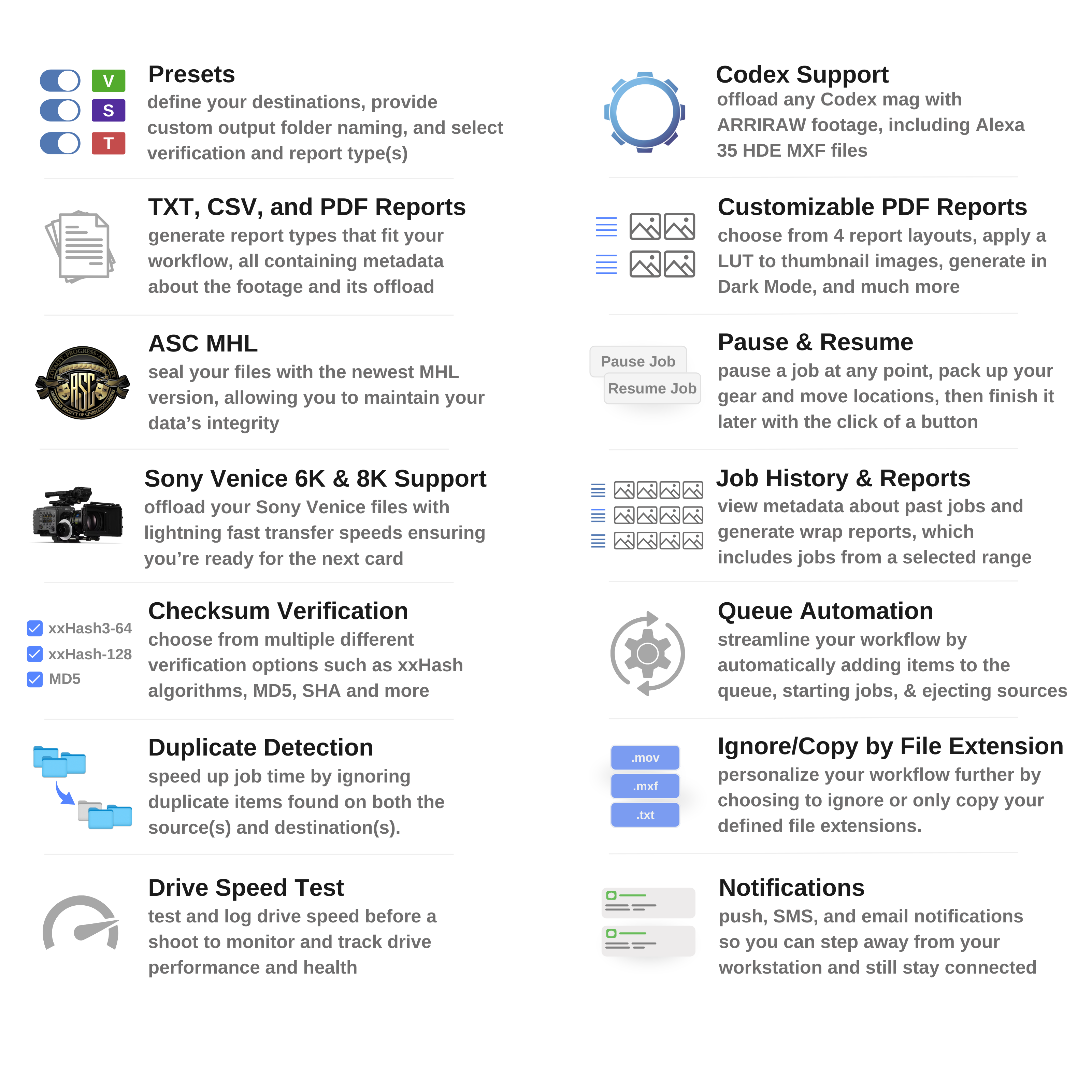 ShotPut Pro for Mac - Offload media to your Mac - Imagine Products